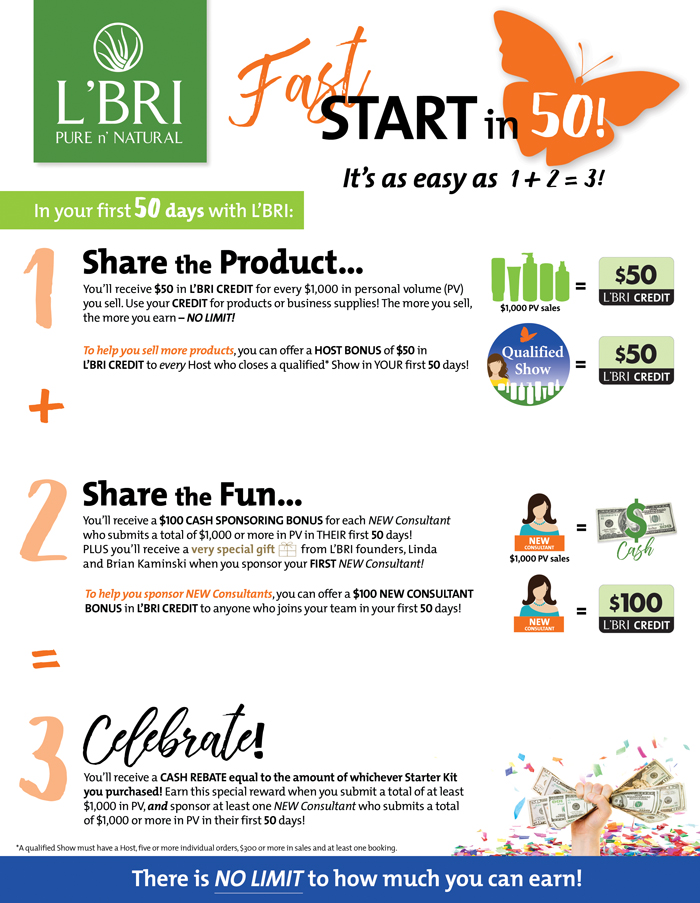 L'BRI News | New Fast Start in 50! Program